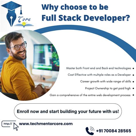 Fullstackdevelopment Webdevelopment Techskills Reactjs Nodejs Javascript Html