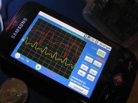 Discover 54 Oscilloscopes And Arduino Ideas On This Pinterest Board Arduino Projects