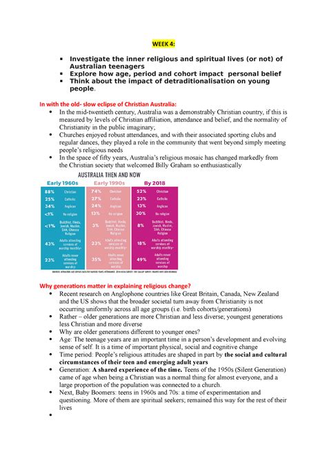 Week 4 And 5 Week 4 Lecture Notes Week 4 Investigate The Inner