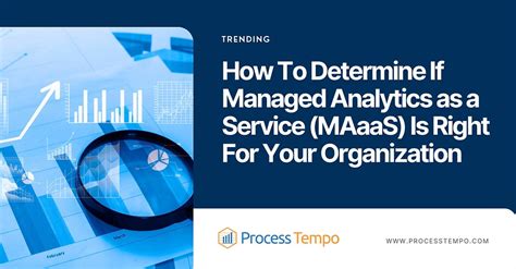 Phil Meredith On Linkedin Linkedin