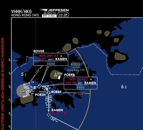 example managed flight flybywire simulations documentation