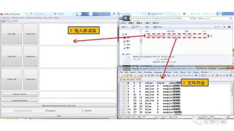 可视化绘图软件multi Omics Visual之pca图3d绘制 哔哩哔哩