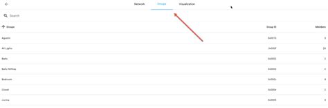 Home Assistant Groups Yaml Vs Zha Groups Configuration Home Assistant Community