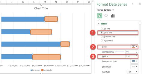 How To Create Progress Charts Bar And Circle In Excel Automate Excel