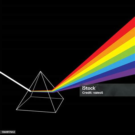 투명 프리즘 다채로운 광선 레이 레인보우 스펙트럼 분산 삼각형의 광학 효과 프리즘에 대한 스톡 벡터 아트 및 기타 이미지
