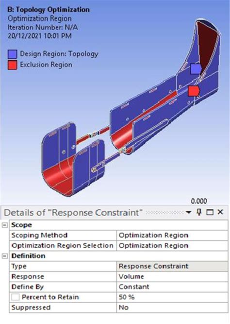 region for topology optimization download scientific diagram