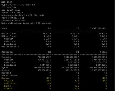 Crc Error Vsx Wired Intelligent Edge