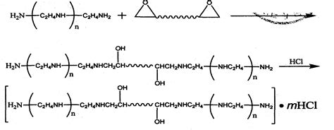 Waterborne Polyurethane Epoxy Resin Modified Emulsified Asphalt Eureka Patsnap