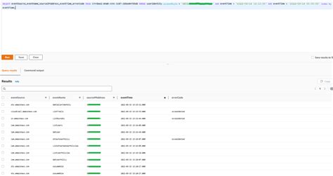 Investigate Security Events By Using Aws Cloudtrail Lake Advanced