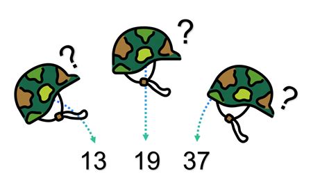 Constraint Programming In Python Towards Data Science