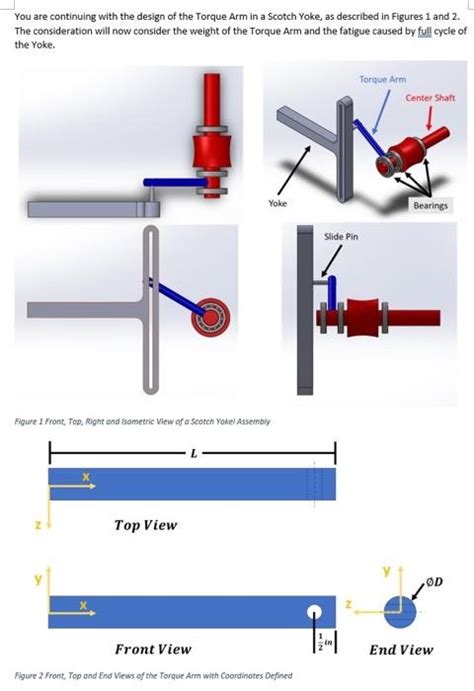 Figure 4 Front Top Right And Isometric View Of