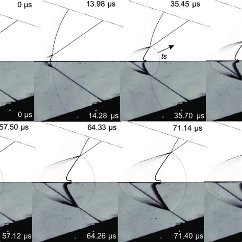 Sequences Of Experimental And Numerical Schlieren Frames Showing The