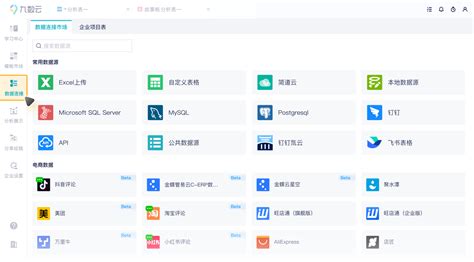 数仓是什么？有什么用？与数据库的区别