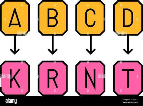 Cryptography Math Science Education Icon Color Illustration Stock Vector Image And Art Alamy