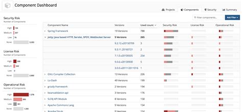 Black Duck Detect Visual Studio Marketplace