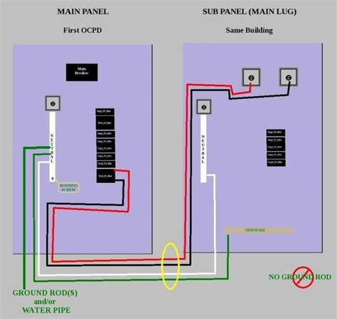 Building Electrical Diagram