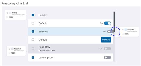 Bugs And Inconsistencies In Mobile Section Of Style Guide · Issue 425