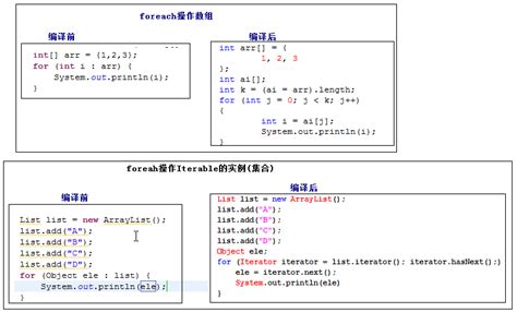 java集合框架 java的arraydeque的坑 csdn博客