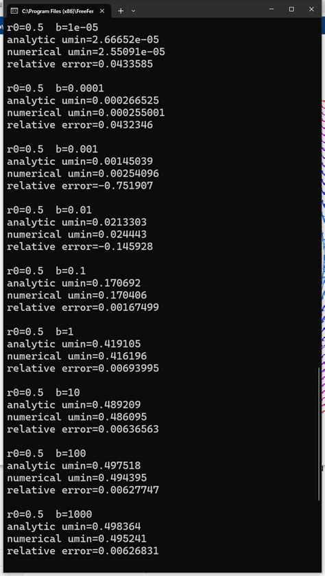 Boundary Condition General Discussion Freefem