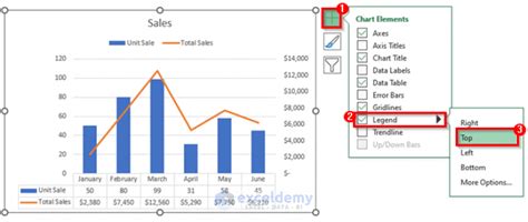 How To Add A Data Table With Legend Keys In Excel Exceldemy