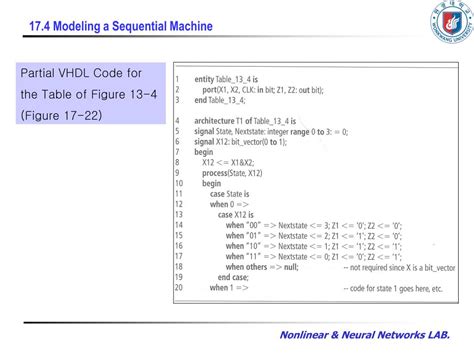 Ppt Chapter 17 Vhdl For Sequential Logic Powerpoint Presentation