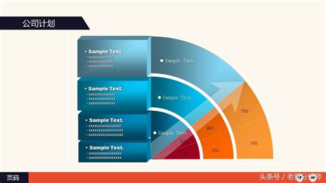 Ppt精选：市场营销商务工作报告ppt模板，专业营销策划工作ppt 正数办公