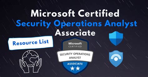 Microsoft Certified Security Operations Analyst Associate Resources