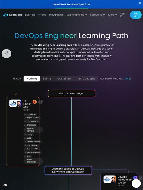 devops engineer learning path kodekloud pdf microsoft azure