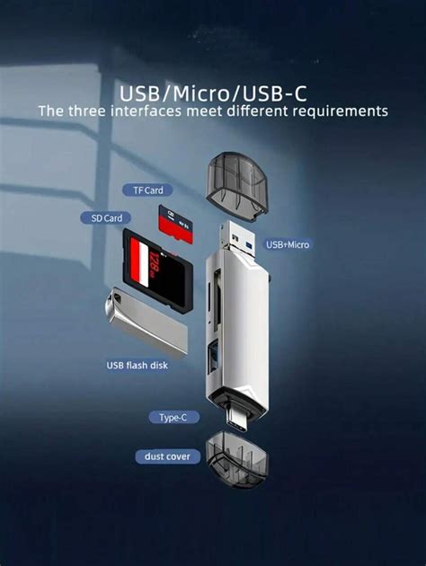 In USB Card Reader Mobile Phone Computer Universal USB Micro USB C The Three Interfaces