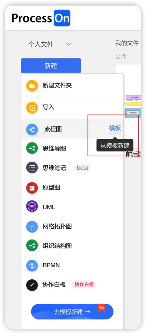 如何画好流程图 系统流程图怎么画csdn csdn博客