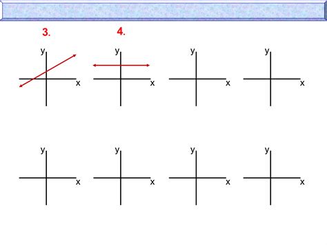 Relations And Functions PPT Physics Science