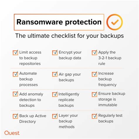Exclusive Networks Me On Linkedin Ransomware Databackup