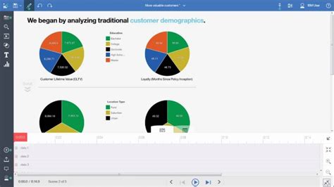 Ibm Cognos Analytics Vs Spreadsheet Server Comparison Getapp