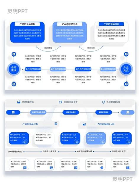 让领导眼前一亮的项目总结汇报ppt逻辑图 花瓣网