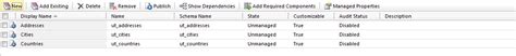 How To Create Cascading Lookup In MS Dynamics CRM Abto Software