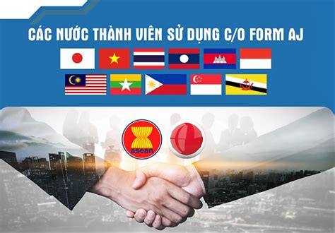 Mẫu Giấy Chứng Nhận Xuất Xứ Form Aj Là Gì World Courier Express Logistics