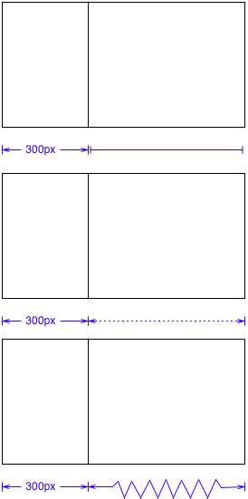 Wireframe Visual Language For Fixed And Fluid Widths User Experience Stack Exchange