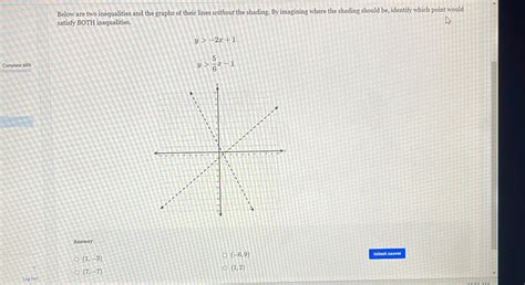 Solved Below Are Two Inequalities And The Graphs Of Their Lines