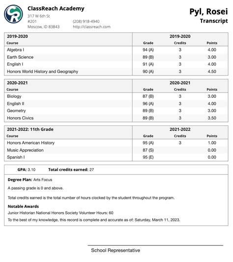 Transcripts Putting It All Together