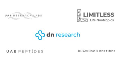 Dn Research Reviews Peptides Review 100 Legit