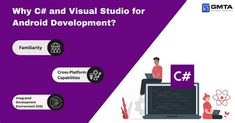 How To Develop Android Application In C Visual Studio GMTA