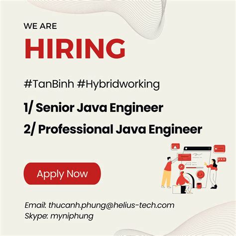 Thuc Anh Anna On Linkedin Hybridworking Java Javaee Spring Java