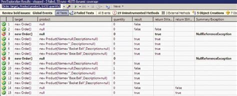 generation test automated unit tests for legacy code with pex microsoft learn