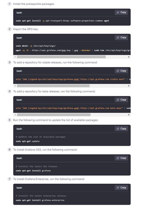 Creating Interactive Dashboards With Grafana And Postgresql Direct