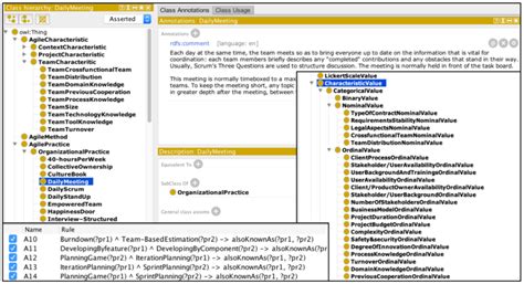 Partial View Of The Ontology Model Formalized In Owl Download Scientific Diagram