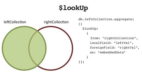 Softwareengineering Fullstackdeveloper Mernexpertmstsarminzahan
