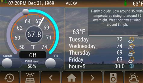 Accuweather How To Get Forecast Text Frontend Home Assistant Community