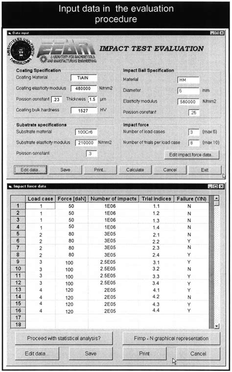 Displays Of The Input Data To The Evaluation Procedure And Input List Download Scientific