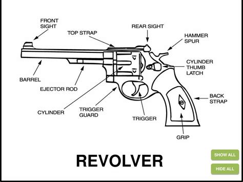Revolver Gun Diagram At Logan Storkey Blog