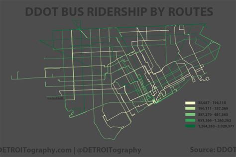Ddot Detroitography
